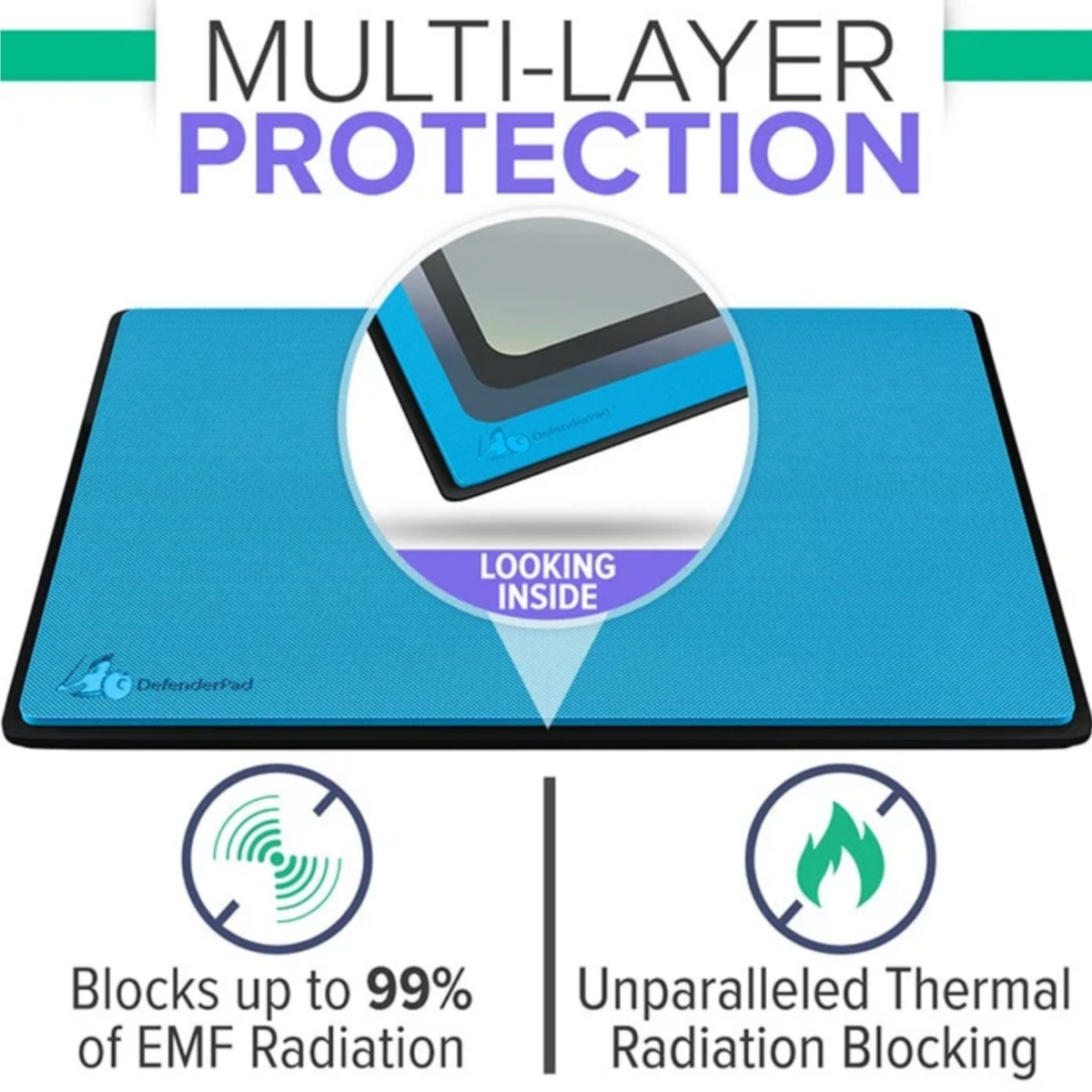 LAPTOP EMF RADIATION SHIELD – Synergy Woman